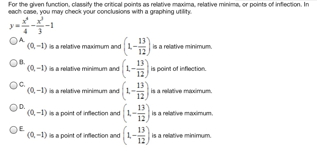 Solved For the given function, classify the critical points | Chegg.com