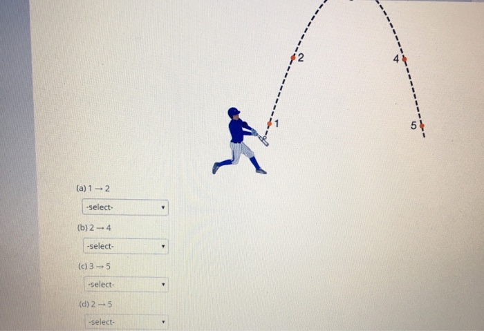 Solved 11: A softball player hits a fly ball with the | Chegg.com