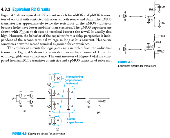 Solved 4.3.3 Equivalent RC Circuits R/k Figure 4.5 shows | Chegg.com