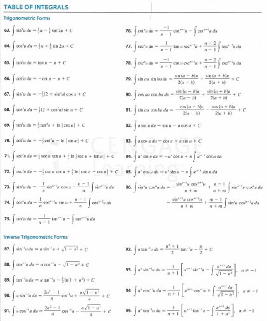 Solved Use Table of Integrals to evaluate the integral. x^3 | Chegg.com