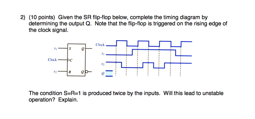 Solved 2) (10 points) Given the SR flip-flop below, complete | Chegg.com