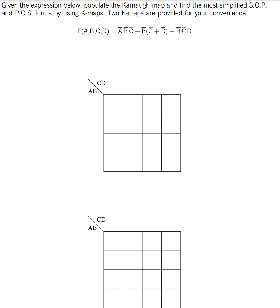 Solved Given the expression below, populate the Karnaugh map | Chegg.com