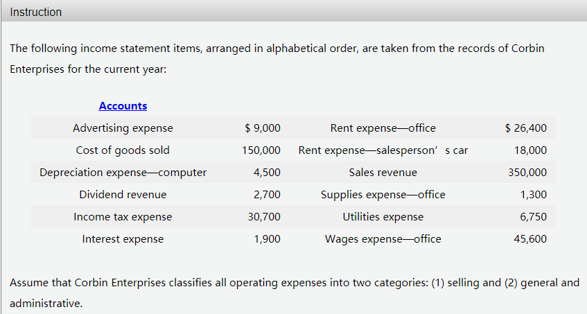Solved Instruction The following income statement items, | Chegg.com