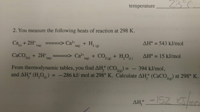 Solved temperature 2. You measure the following heats of | Chegg.com