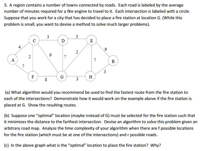 Solved A region contains a number of towns connected by | Chegg.com