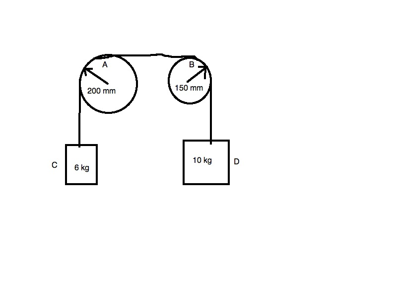 Solved Two uniform disks and two cylinders are assembled as | Chegg.com