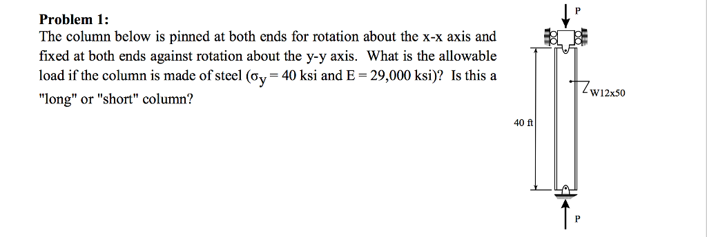 Solved The column below is pinned at both ends for rotation | Chegg.com