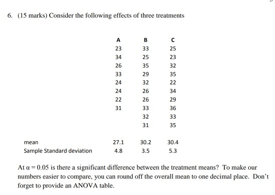 Solved 6. (15 marks) Consider the following effects of three | Chegg.com