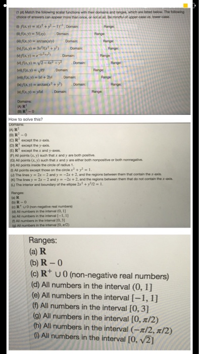 Solved Match the following scalar functions with their | Chegg.com