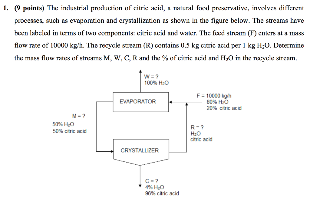 The industrial production of citric acid, a natural | Chegg.com