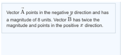 Solved Vector A points in the negative y direction and has a | Chegg.com