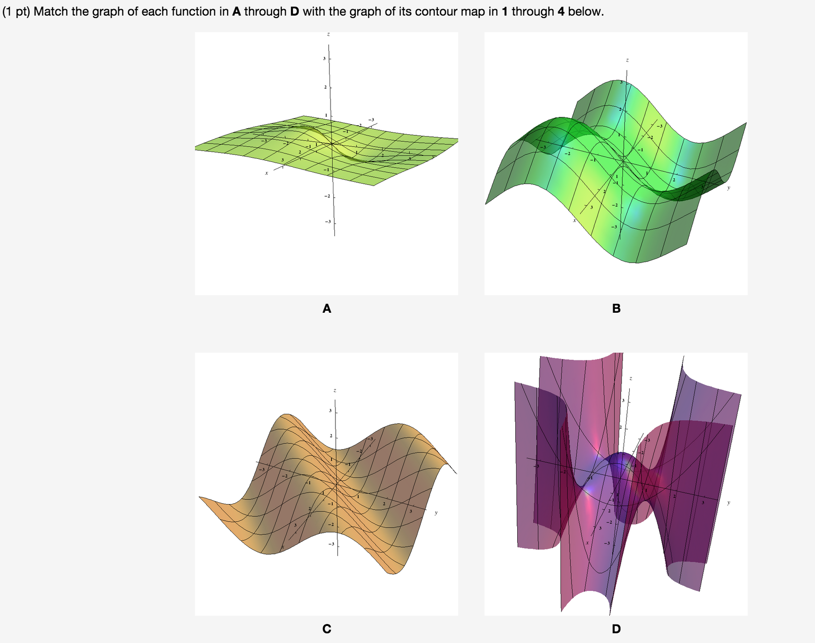 Solved Match the graph of each function n A through D with | Chegg.com