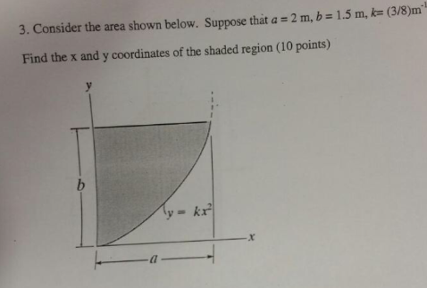 Solved Consider the area shown below. Suppose that a = 2 m, | Chegg.com