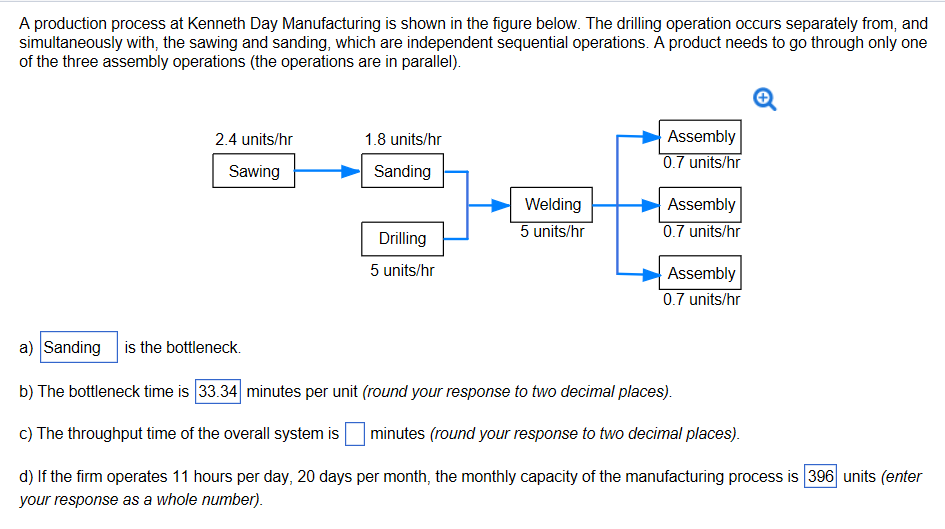 Solved A Production Process At Kenneth Day Manufacturing Is Chegg solved-a-production-process-at-kenneth-day-manufacturing-is-chegg