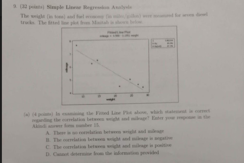Solved Simple Linear Regression Analysis The weight (in | Chegg.com