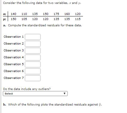 Solved Consider the following data for two variables, x and | Chegg.com