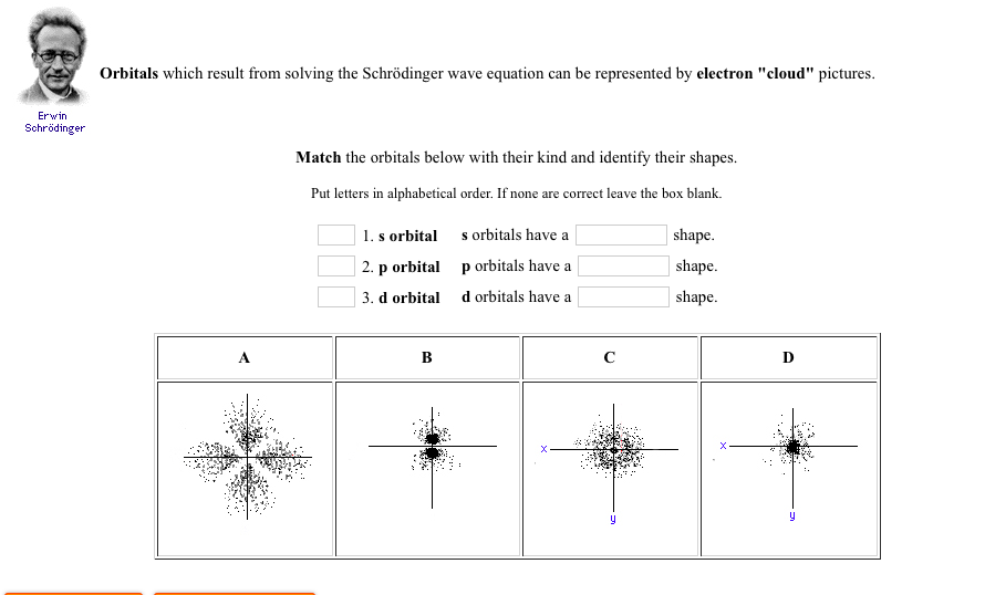 Electron Cloud Orbitals