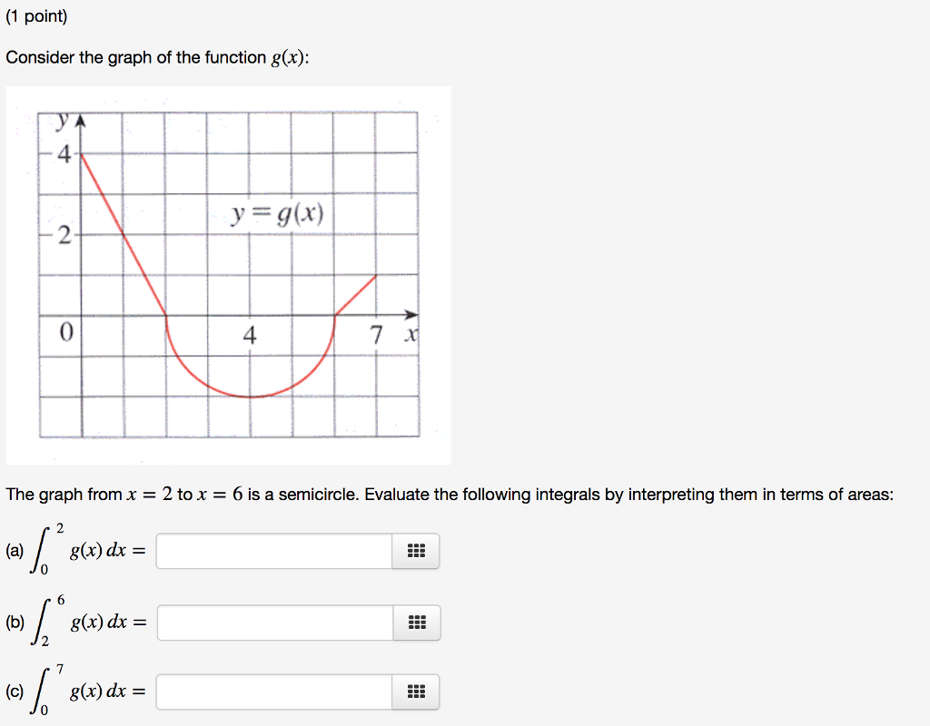 Solved (1 point) Consider the graph of the function g(r): 4 | Chegg.com