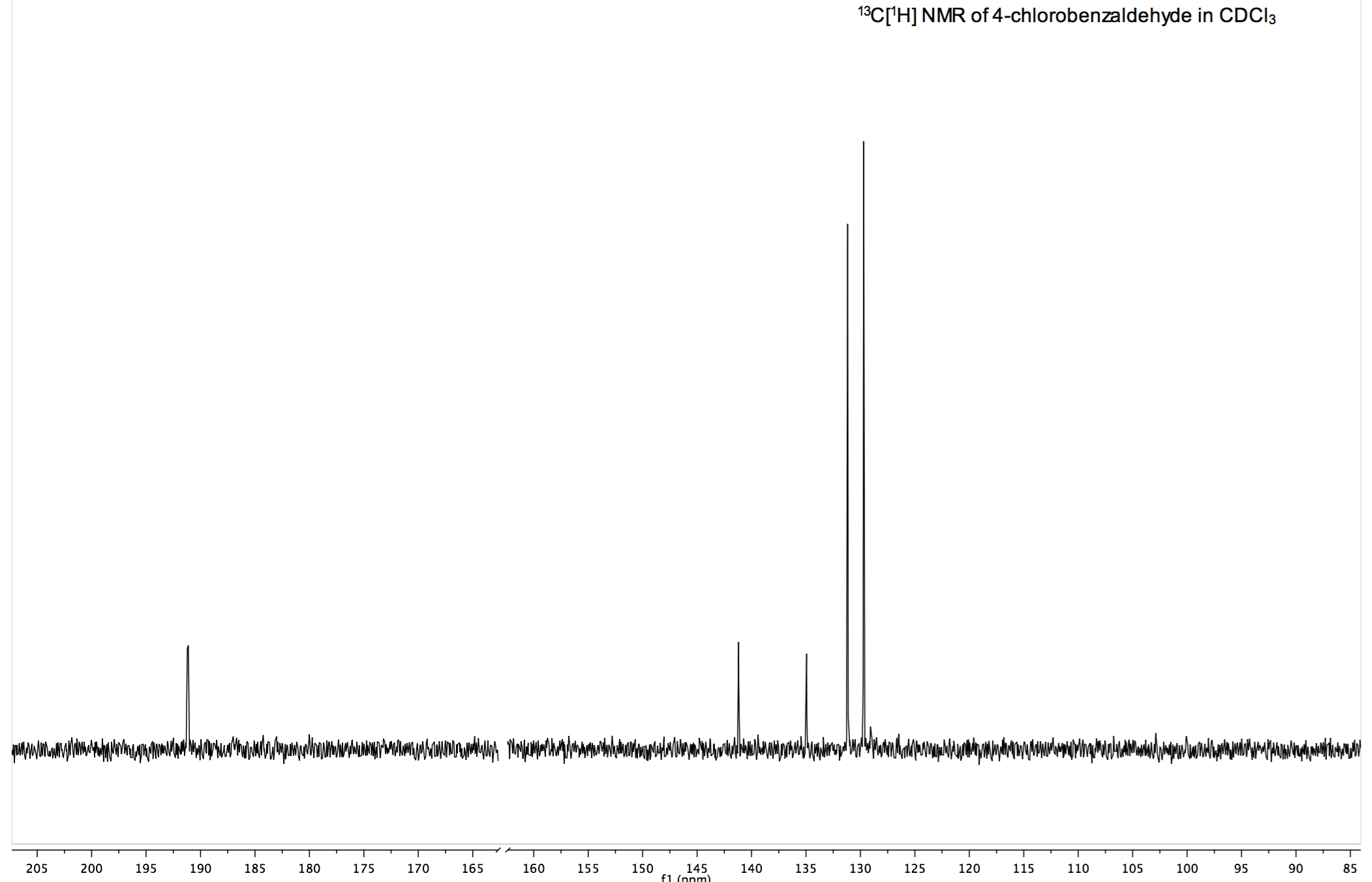 Cdcl3 Nmr - The 1H NMR spectrum of PLLA-50 in CDCl3. | Download ...
