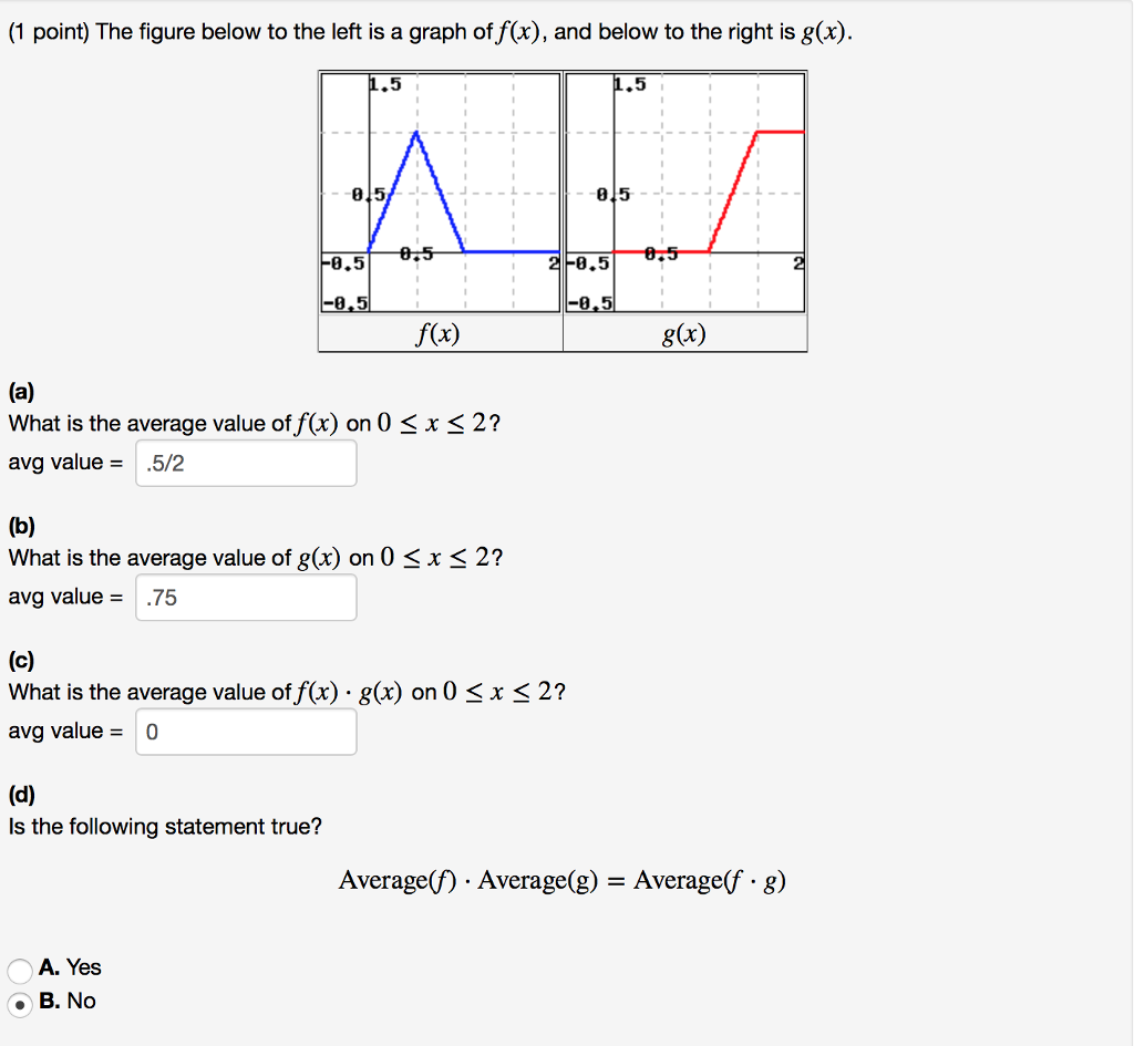 Solved (1 point) The figure below to the left is a graph of | Chegg.com