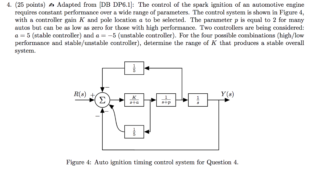 Solved 4. (25 points) Adapted from DB DP6.j: The control of | Chegg.com