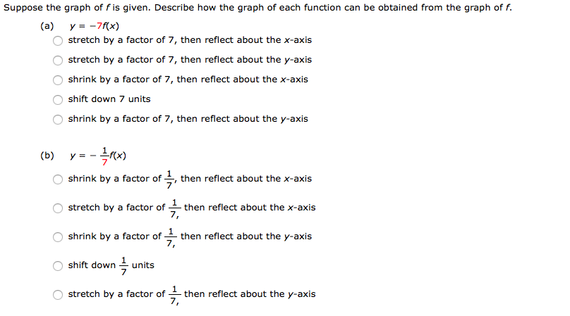 Solved Suppose the graph of f is given. Describe how the | Chegg.com