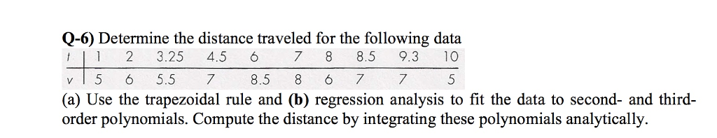 Solved Q-6) Determine the distance traveled for the | Chegg.com