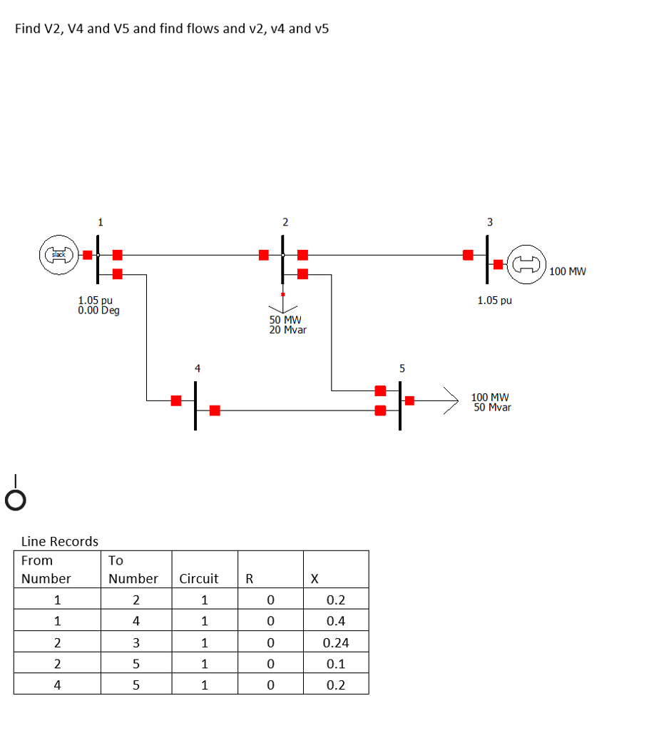 Solved Find V2, V4 and V5 and find flows and v2, v4 and v5 | Chegg.com