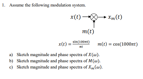 Solved Assume the following modulation system. a) Sketch | Chegg.com