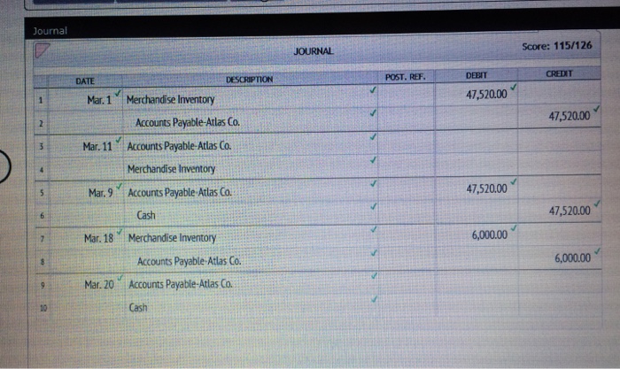 Solved Journalize entries for the following related | Chegg.com