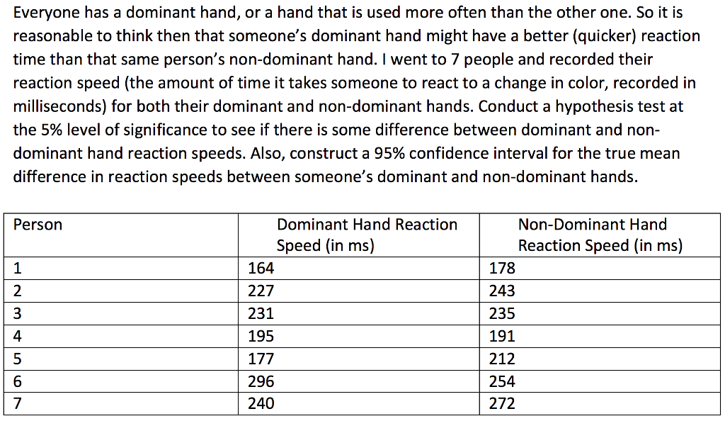 Solved Everyone has a dominant hand, or a hand that is used | Chegg.com
