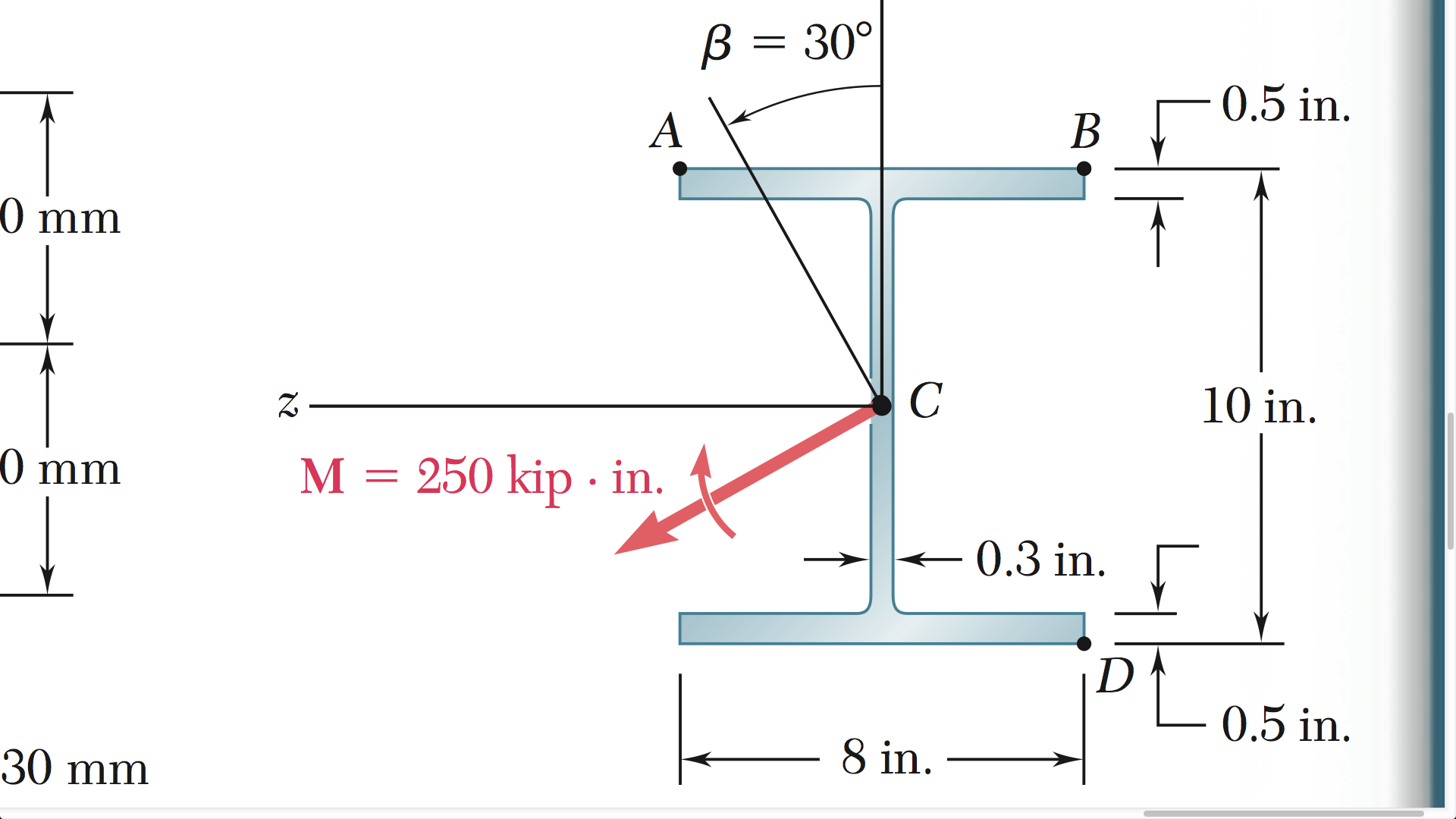 Solved The couple M is applied to a beam of the cross | Chegg.com