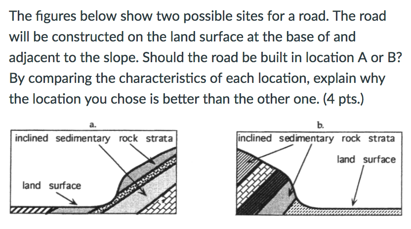 Solved The figures below show two possible sites for a road. | Chegg.com