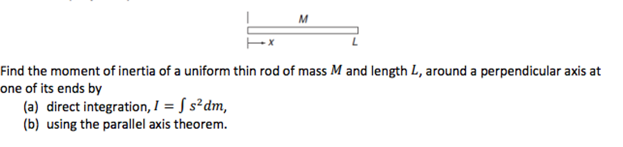 Solved Find the moment of inertia of a uniform thin rod of | Chegg.com