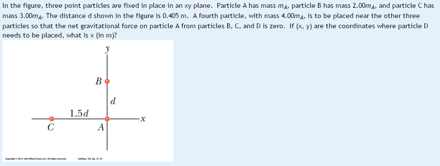 Solved In the figure, three point particles are fixed in | Chegg.com
