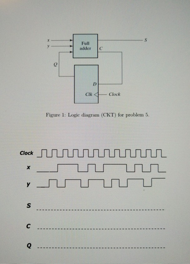 Solved Consider a simple sequential circuit in the following | Chegg.com