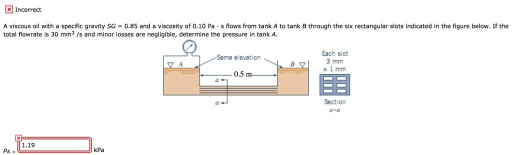 ceoslot — Flow Through A Rectangular Slot