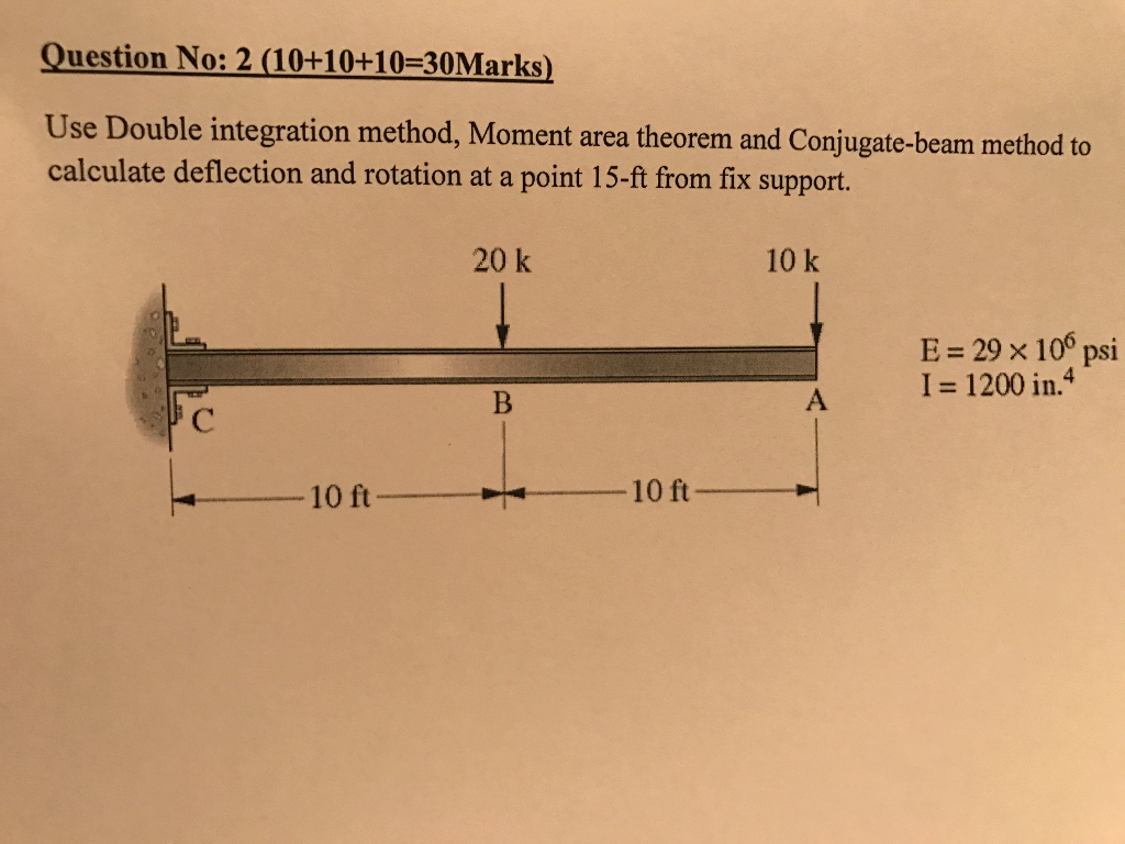 Solved Use Double integration method, Moment area theorem | Chegg.com