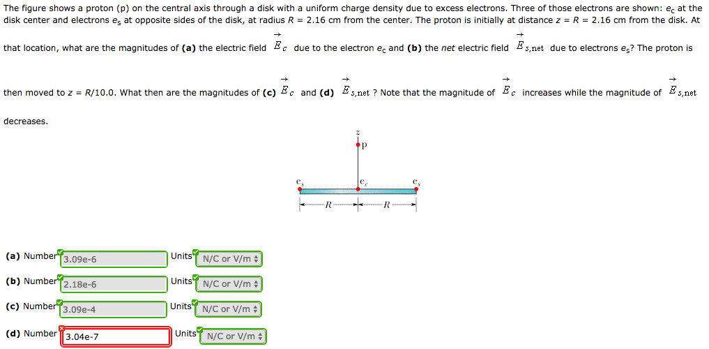 Solved The figure shows a proton (p) on the central axis | Chegg.com