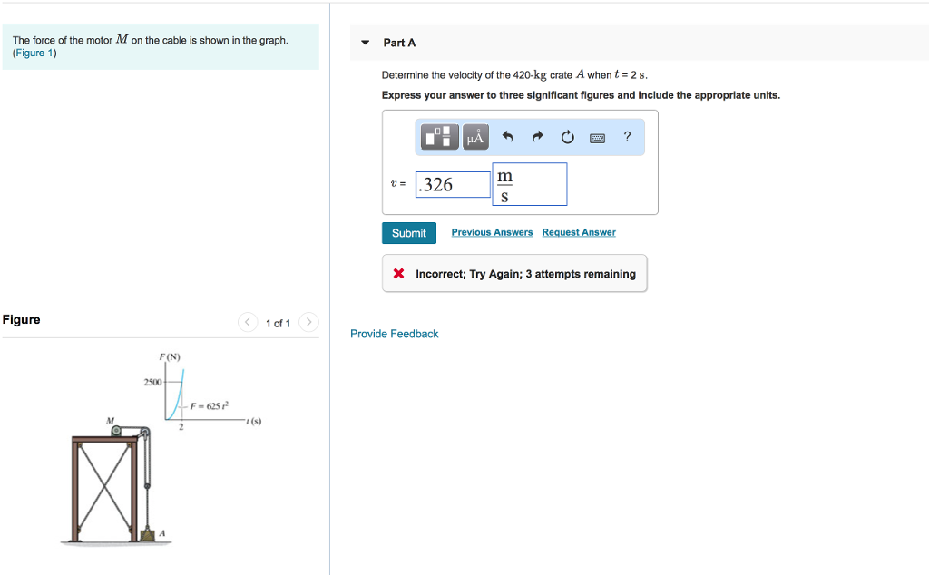 Solved The force of the motor M on the cable is shown in the | Chegg.com