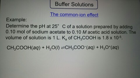 Solved Buffer Solutions The common-ion effect Example: | Chegg.com