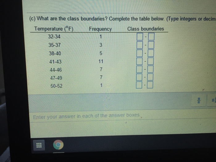 Solved What are the class boundaries? Complete the table | Chegg.com