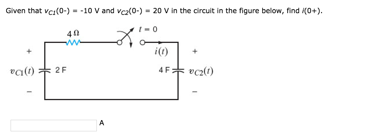 Solved Given that VC1 (0-) 4 2 F 10 V and VC2(0-)E 20 Vin | Chegg.com