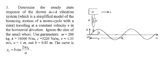 Solved 5. Determine the steady state response of the shown | Chegg.com