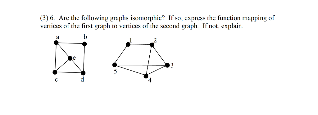 Solved (3) 6. Are the following graphs isomorphic? If so, | Chegg.com