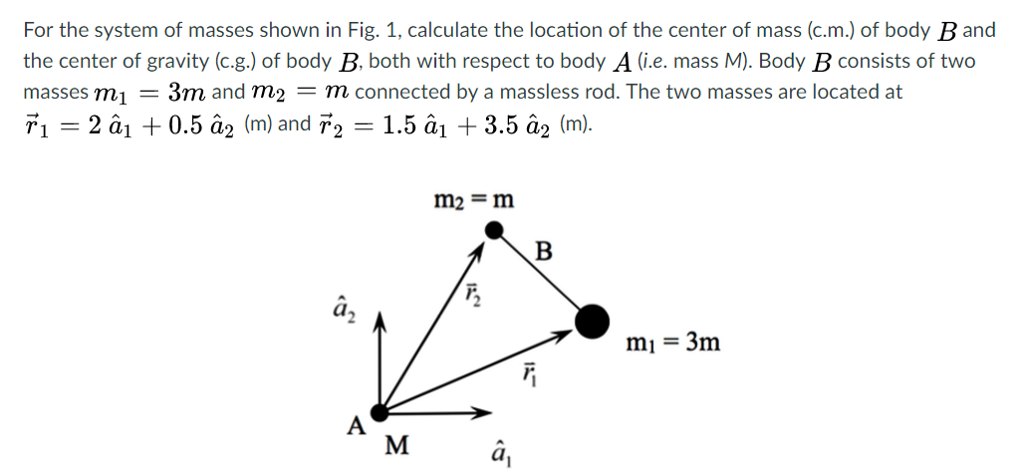 Solved For the system of masses shown in Fig. 1, calculate | Chegg.com