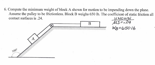 Solved: Additional Points For Previous Answer. Already Solved | Chegg.com