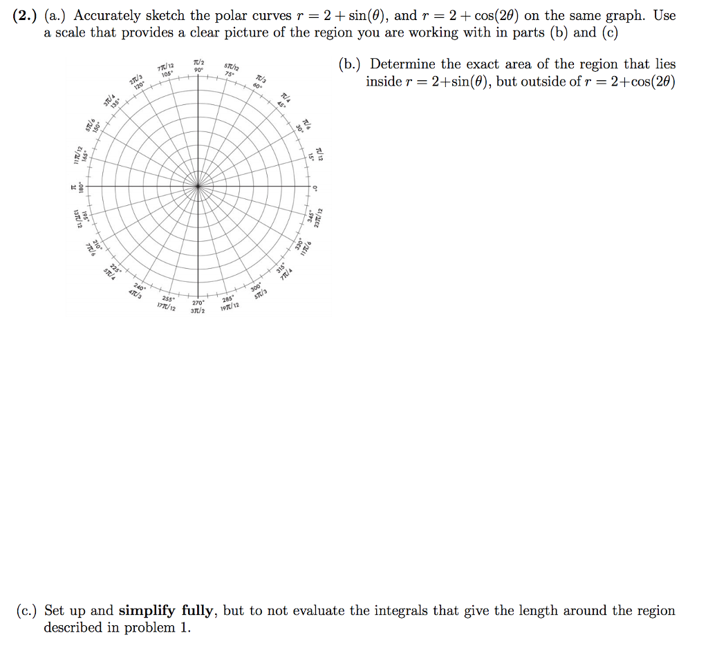 Solved (a) Accurately sketch the polar curves r = 2 + sin | Chegg.com