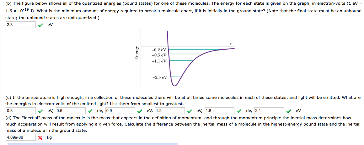 Solved The figure below shows all of the quantized energies | Chegg.com