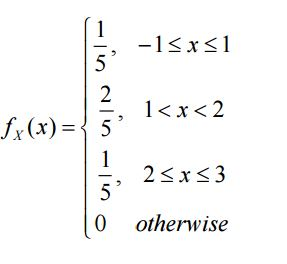 Solved 1. Consider this probability density function: | Chegg.com